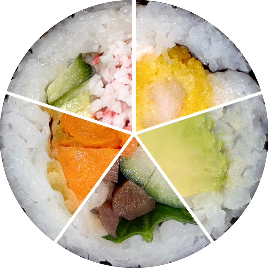 Roll Sampler – Seoul Sushi